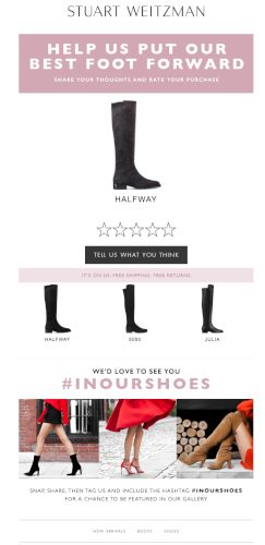 Triggered Emails: What They Are, Best Practices & Examples | Bluecore