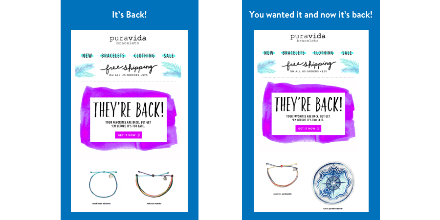 Simple Tips for A/B Testing Your Subject Lines and Emails | Bluecore
