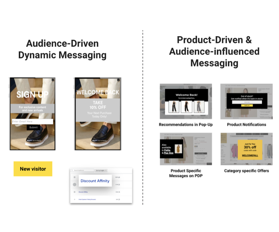 3 Ways to Increase Onsite Engagement & Conversions | Bluecore