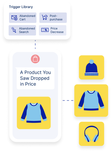 Retail’s #1 Email & Mobile Marketing Platform | Bluecore