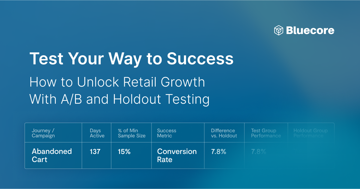 How Retailers Can Unlock Growth with Testing - Bluecore